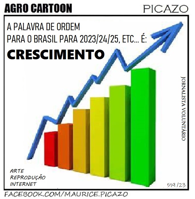 Agro Cartoon por Mauricio Picazo Galhardo – O Democrata